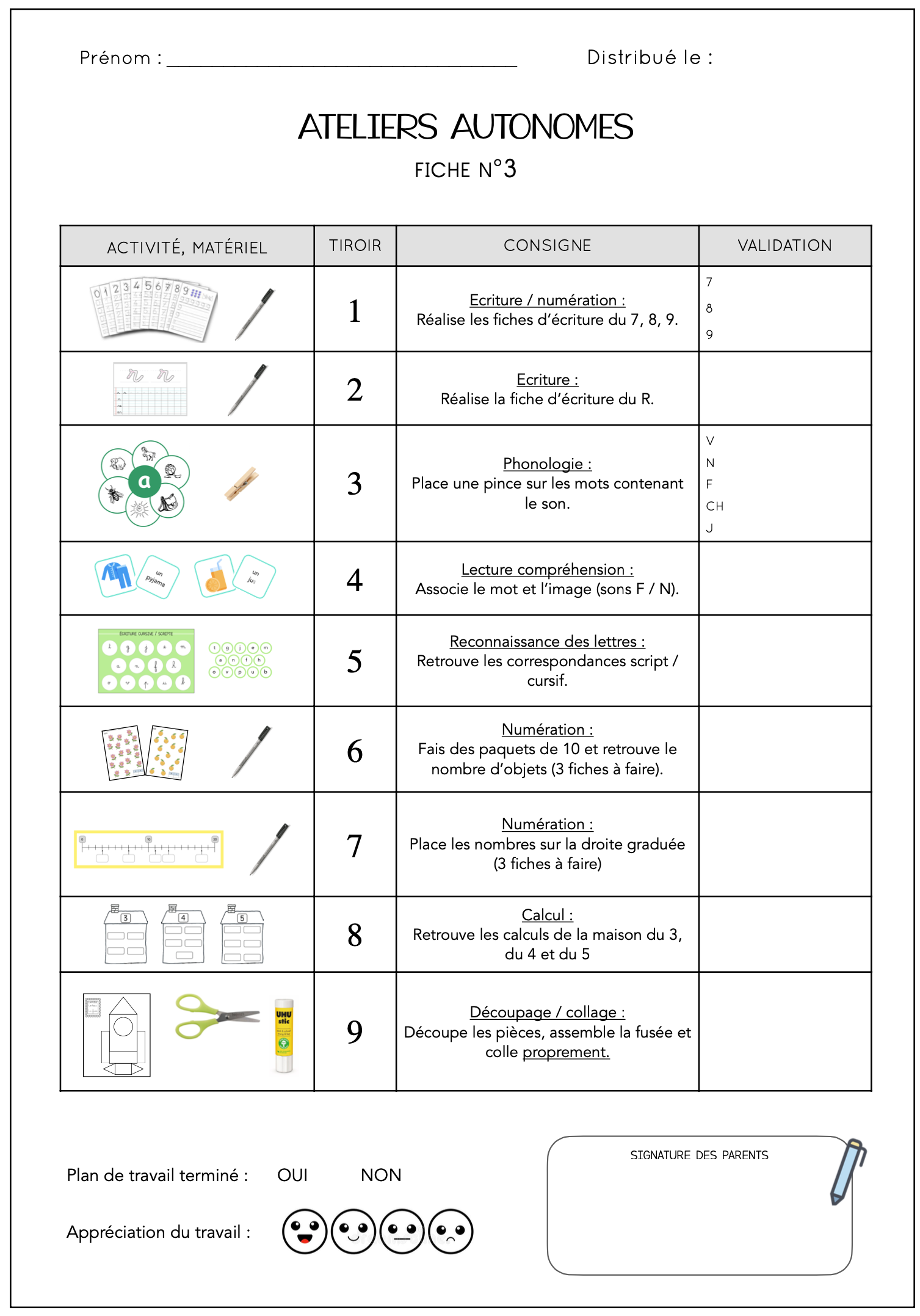 MA GESTION DE L’AUTONOMIE – Maîtresse Mégane